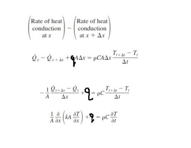 General Heat Conduction Equation