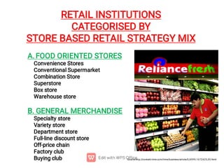 UNIT 1 3. RETAIL INSTITUTIONS updated.pdf