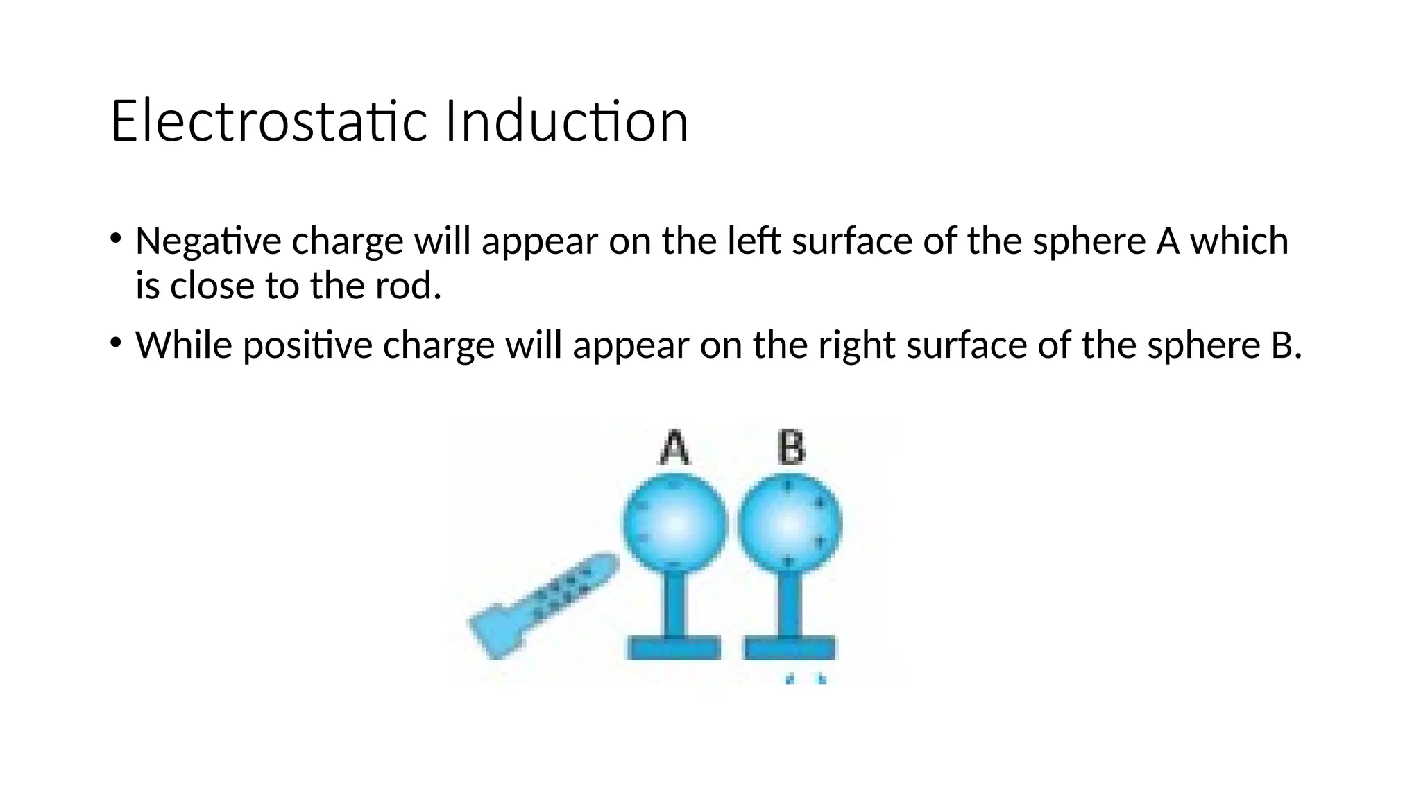 Electrostatic Energy Presentation Unit 13.pptx