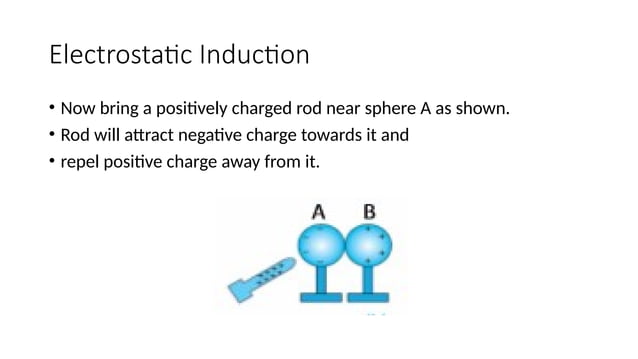 Electrostatic Energy Presentation Unit 13.pptx