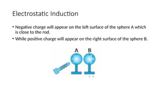 Electrostatic Energy Presentation Unit 13.pptx