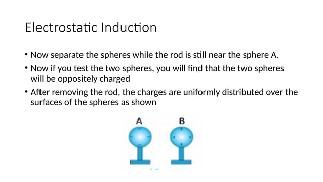 Electrostatic Energy Presentation Unit 13.pptx