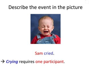 Unit 13 arguments of the verb, subject, object and indirect object | PPT | Programming Languages ...