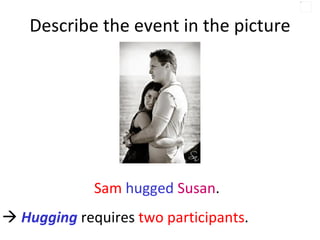 Unit 13 arguments of the verb, subject, object and indirect object | PPT | Programming Languages ...