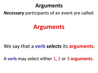 Unit 13 arguments of the verb, subject, object and indirect object | PPT | Programming Languages ...
