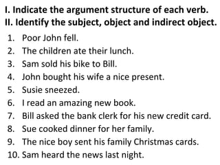 Unit 13 arguments of the verb, subject, object and indirect object | PPT | Programming Languages ...