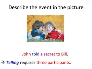 Unit 13 arguments of the verb, subject, object and indirect object | PPT | Programming Languages ...