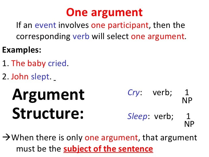 Unit 13 arguments of the verb, subject, object and indirect object