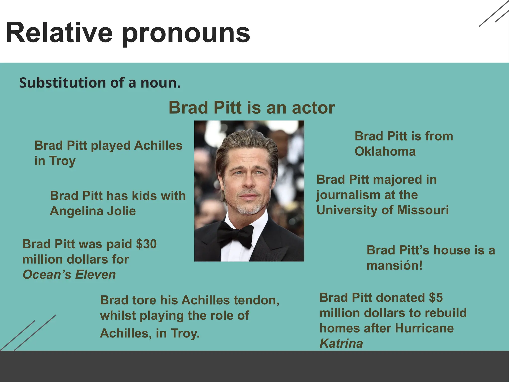 UNIT 13 - relative pronouns.................... | PPTX