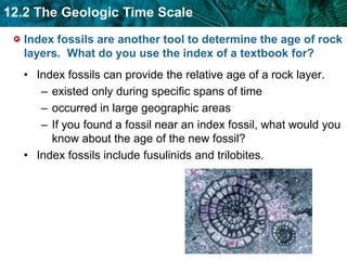 Unit 13a Fossil record and geologic time scale | PPT