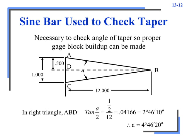 Unit13_Angular_Measurement.ppt