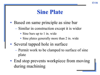 Unit13_Angular_Measurement.ppt