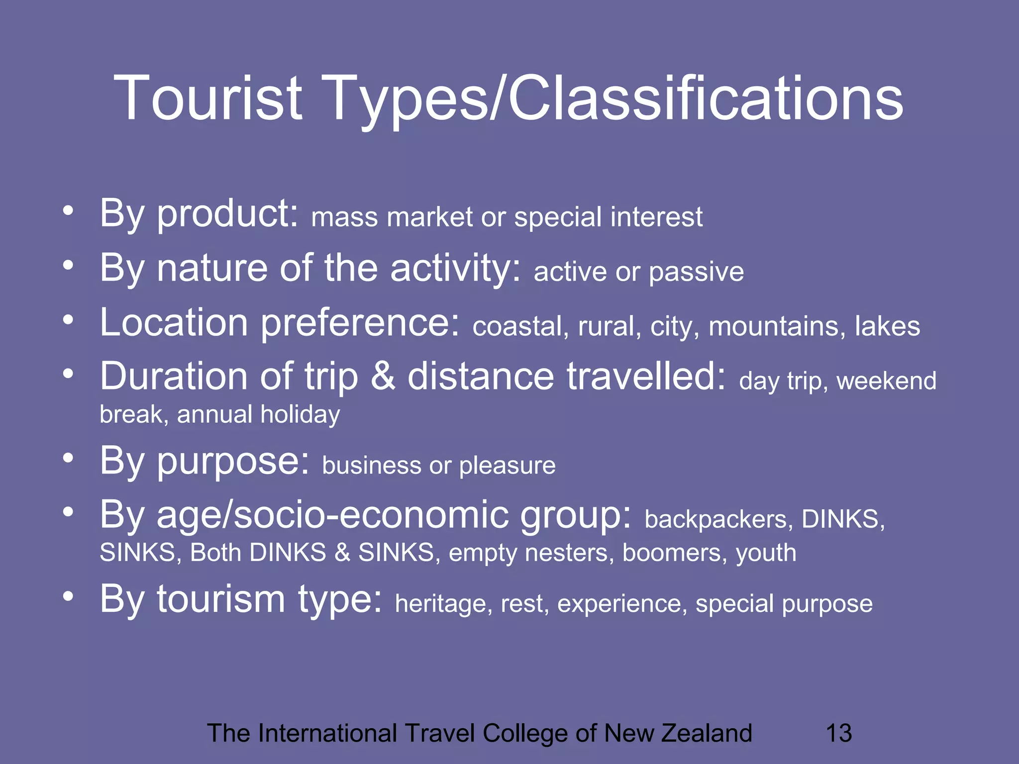 Special Interest Tourism | PPT