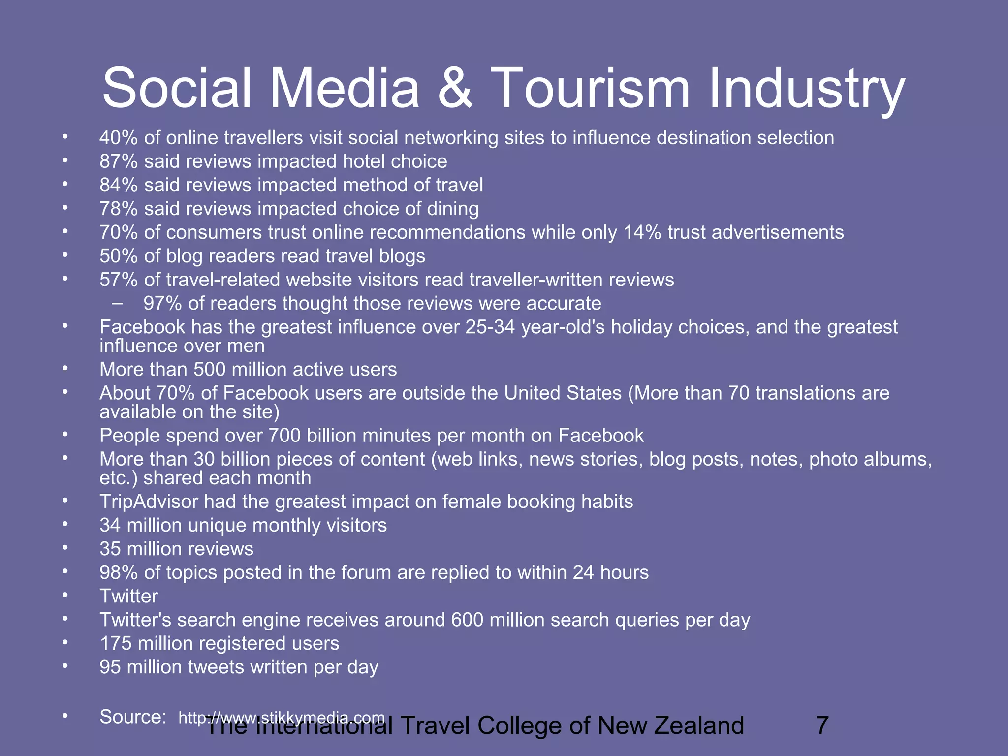 Special Interest Tourism | PPT
