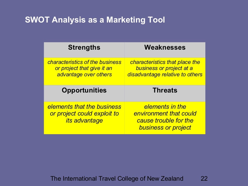 Special Interest Tourism