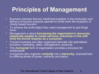 Special Interest Tourism - Management Issues | PPT
