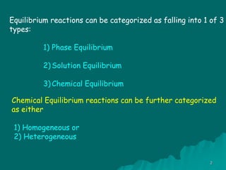Unit 13 LP02PS - Le Chatelier Princ v06.ppt