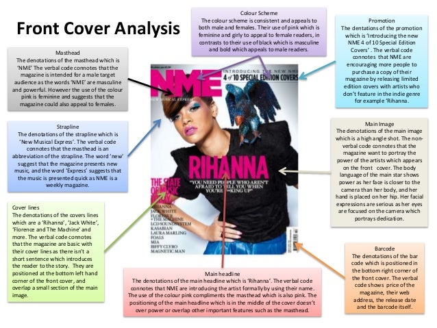 Unit 13 Magazine Research NME