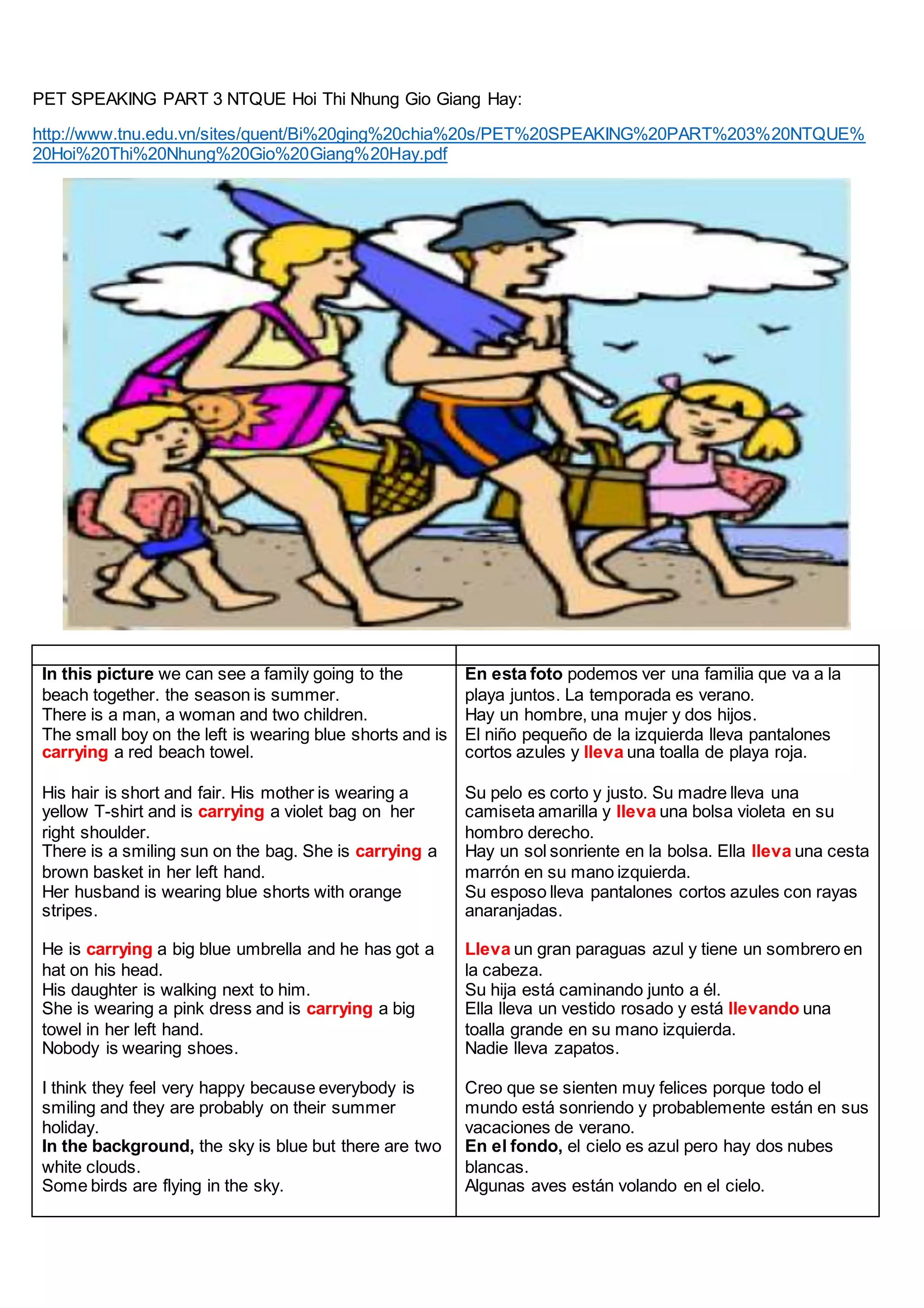Pet speaking PICTURE DESCRIPTION PET describir una imagen | PDF