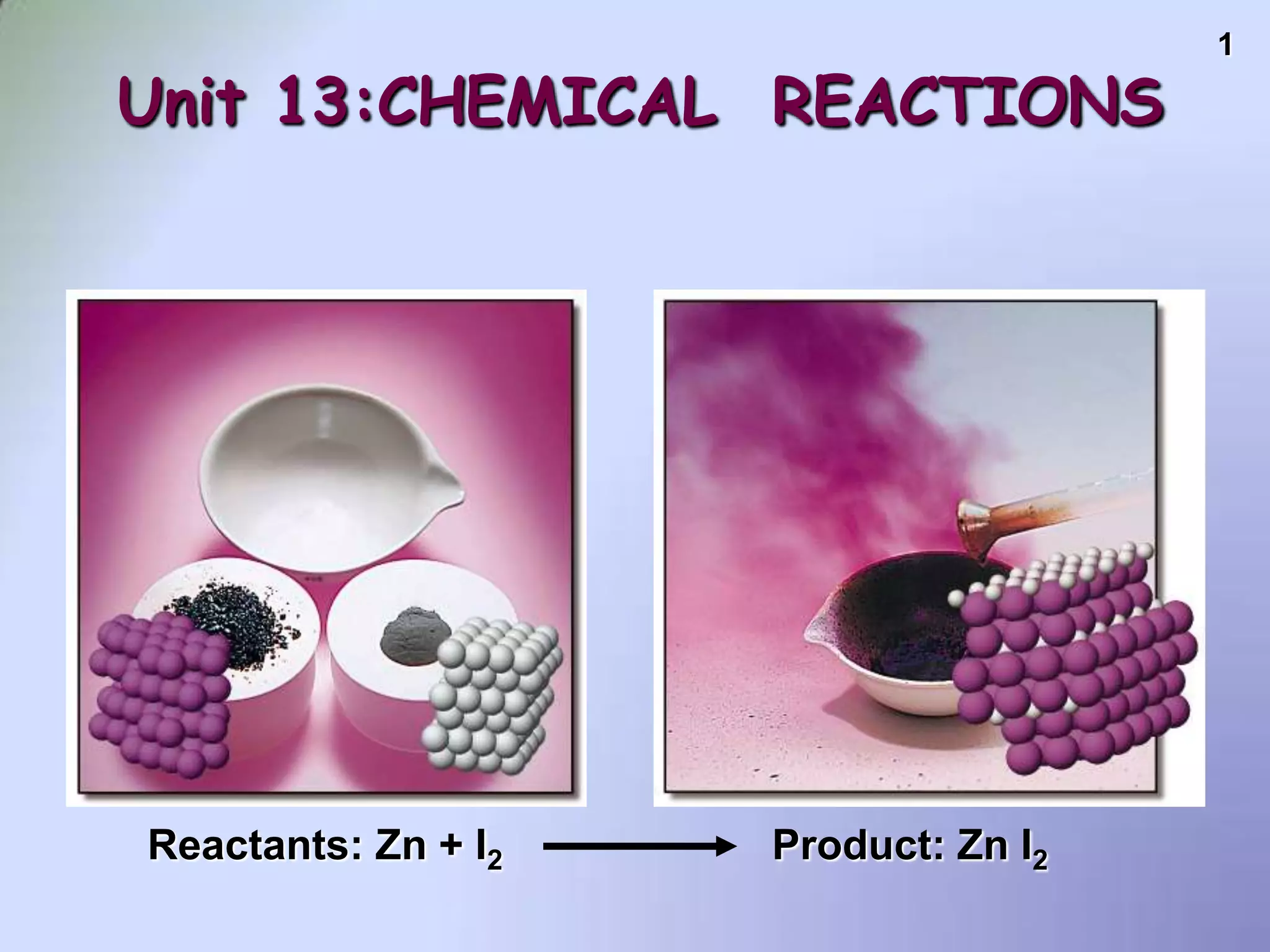 Unit 13 Chemical Reactions | PPT