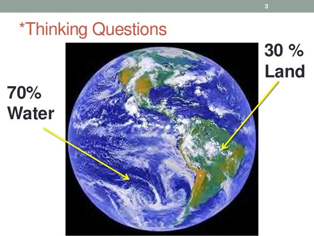 Sec 2 Unit 13 understanding the water supply