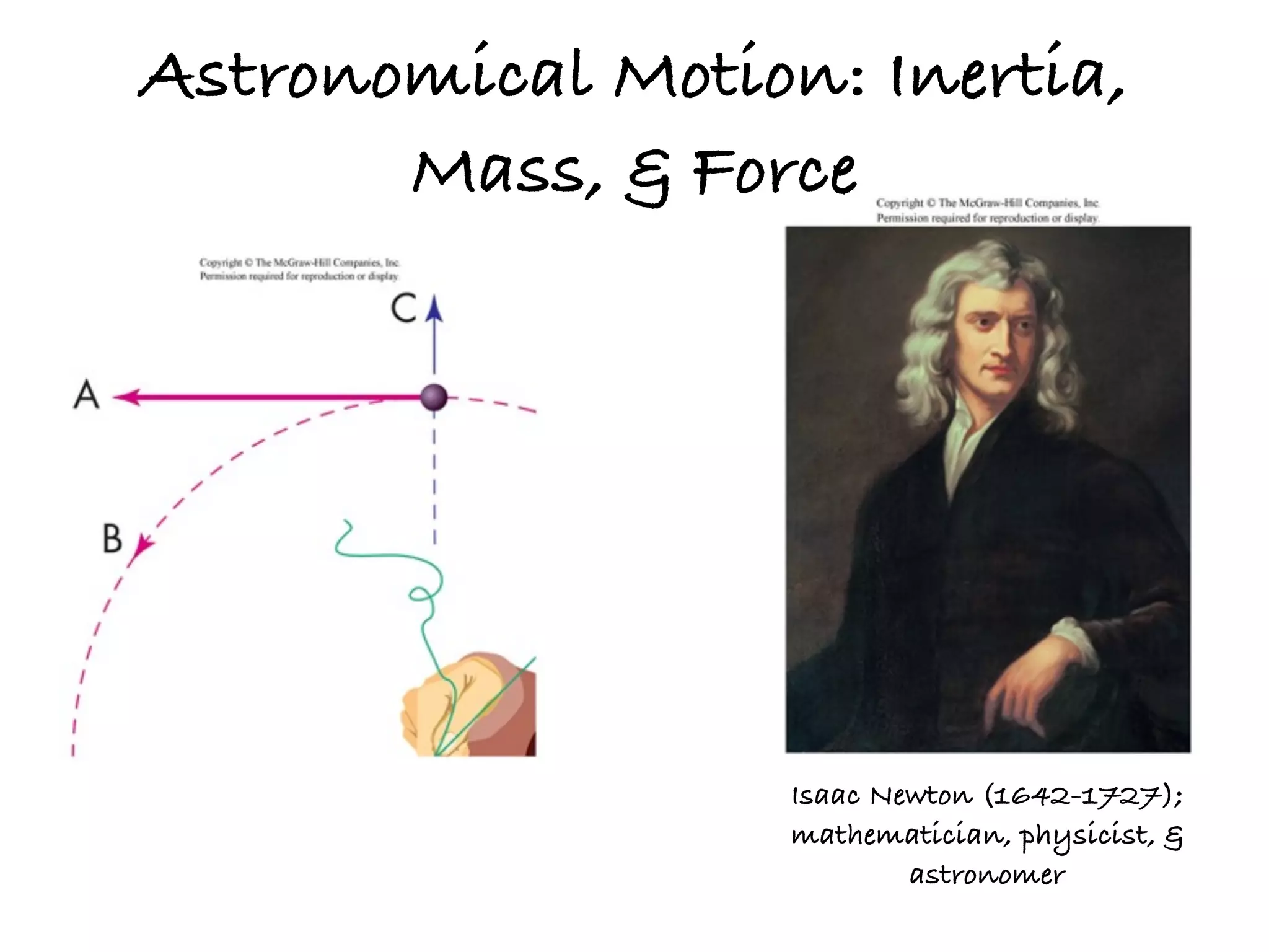 Unit 14 - Astronomical Motion: Inertia, Mass, & Force | ZIP