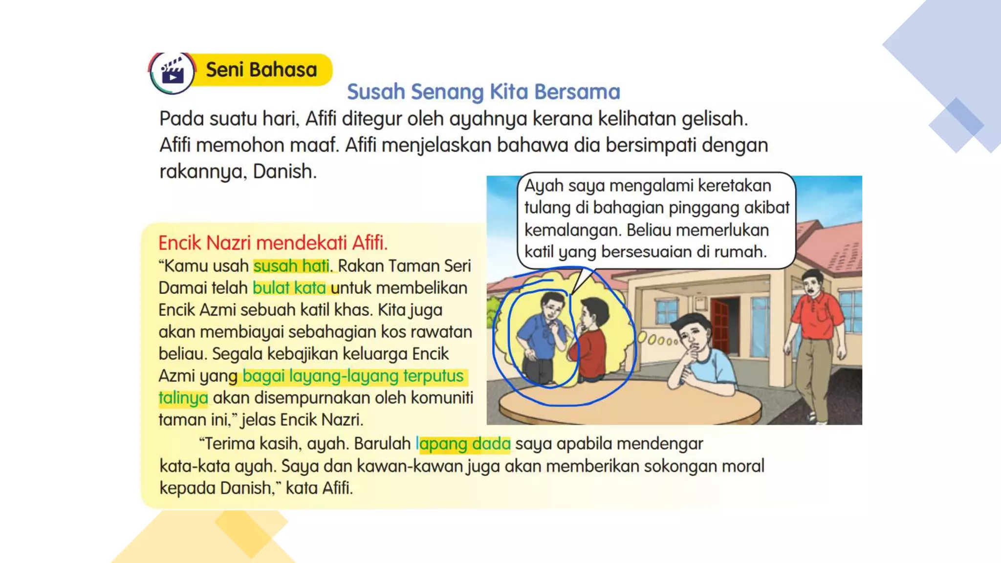 UNIT 1 4.11 MASYARAKAT PENYAYANG SUSAH SENANG KITA BERSAMA.pptx