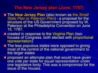 Unit_14_-_A_Federalism.ppt