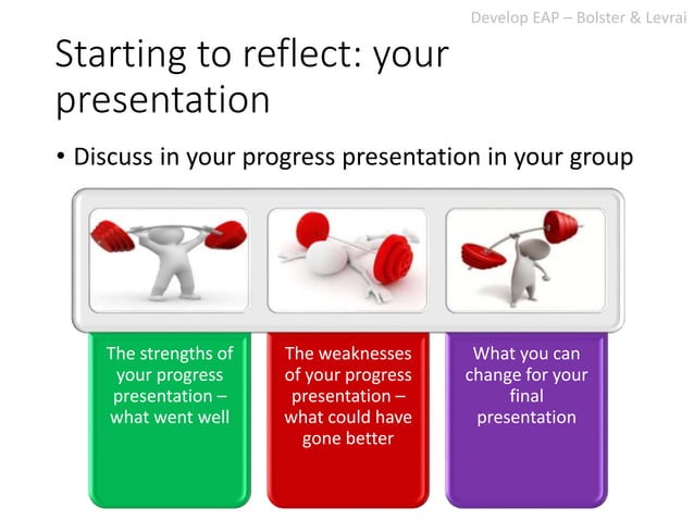 Unit 14 - end of course reflection | PPT