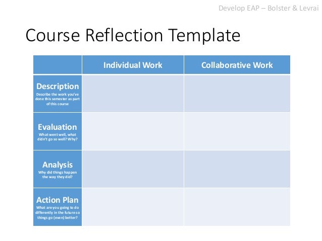 Unit 14 - end of course reflection