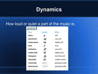 Unit 14 listening skills - week 1 | PDF