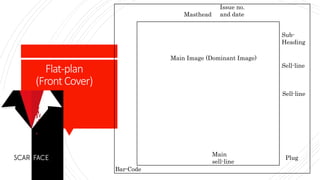 Unit 14 magazine pitch v6 cc | PPTX