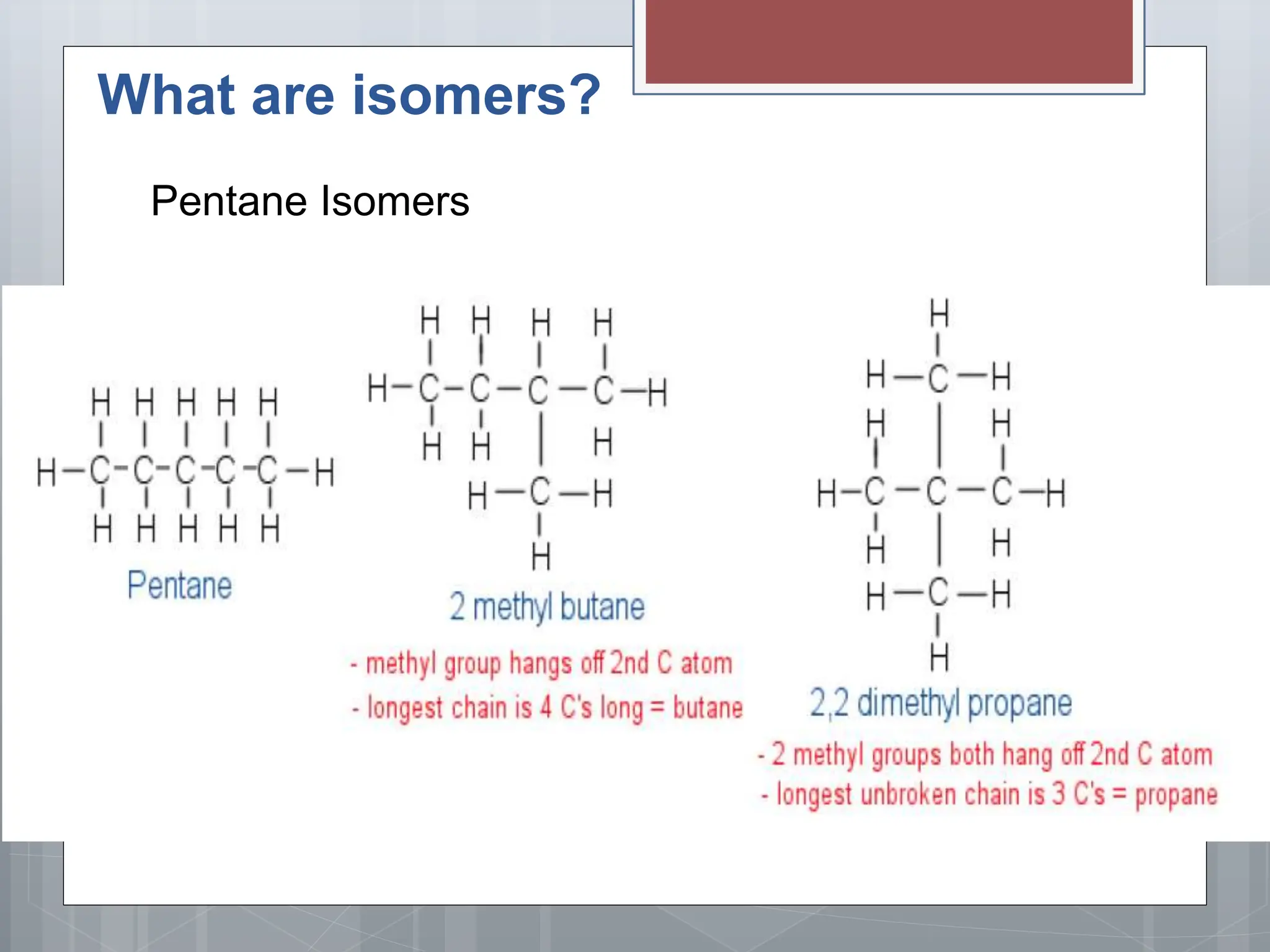 Unit 14- Organic Chemistry.pptx