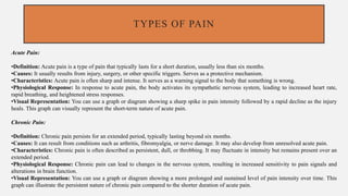 Unit 14- Pain for understanding copy.pptx