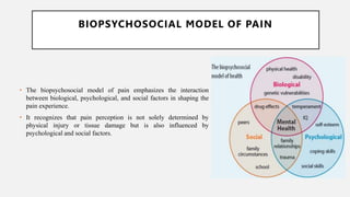 Unit 14- Pain for understanding copy.pptx