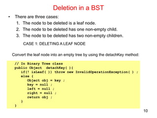 Unit14_BinarySearchTree.ppt