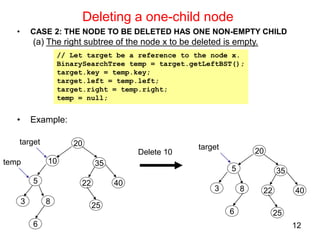 Unit14_BinarySearchTree.ppt