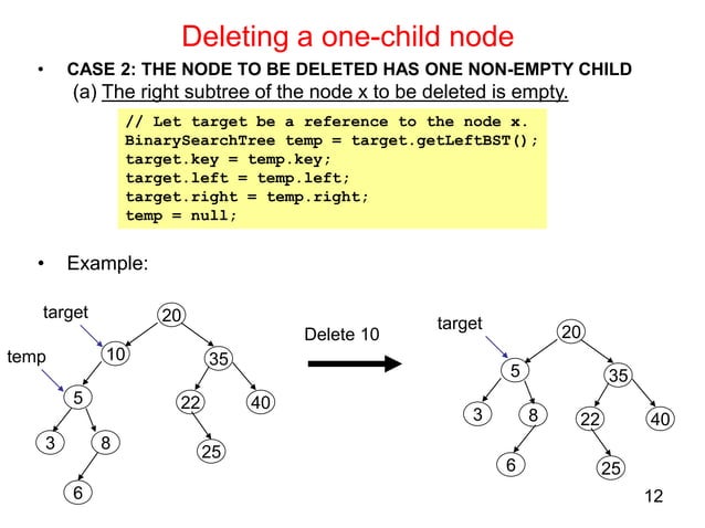 Unit14_BinarySearchTree.ppt