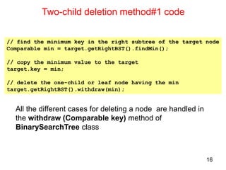 Unit14_BinarySearchTree.ppt