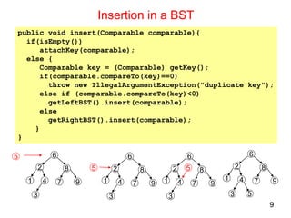 Unit14_BinarySearchTree.ppt