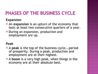Unit 14 business cycle | PPT