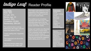 Unit 14 Digital Magazine | PPTX