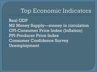 Unit 14 economic indicators | PPT