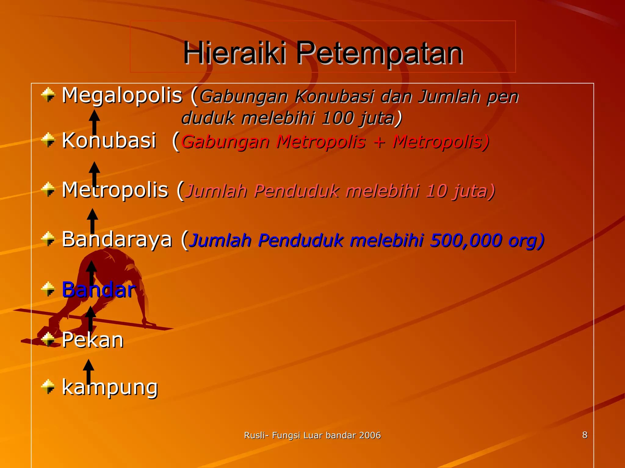 Unit 14 fungsi luar bandar dan bandar | PPT