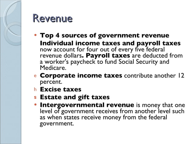 Unit 14 government spending and revenue | PPT