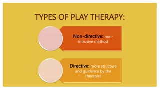 SPECIAL PSYCHOTHERAPIES MASLP | PPTX | Mental Health | Diseases and ...