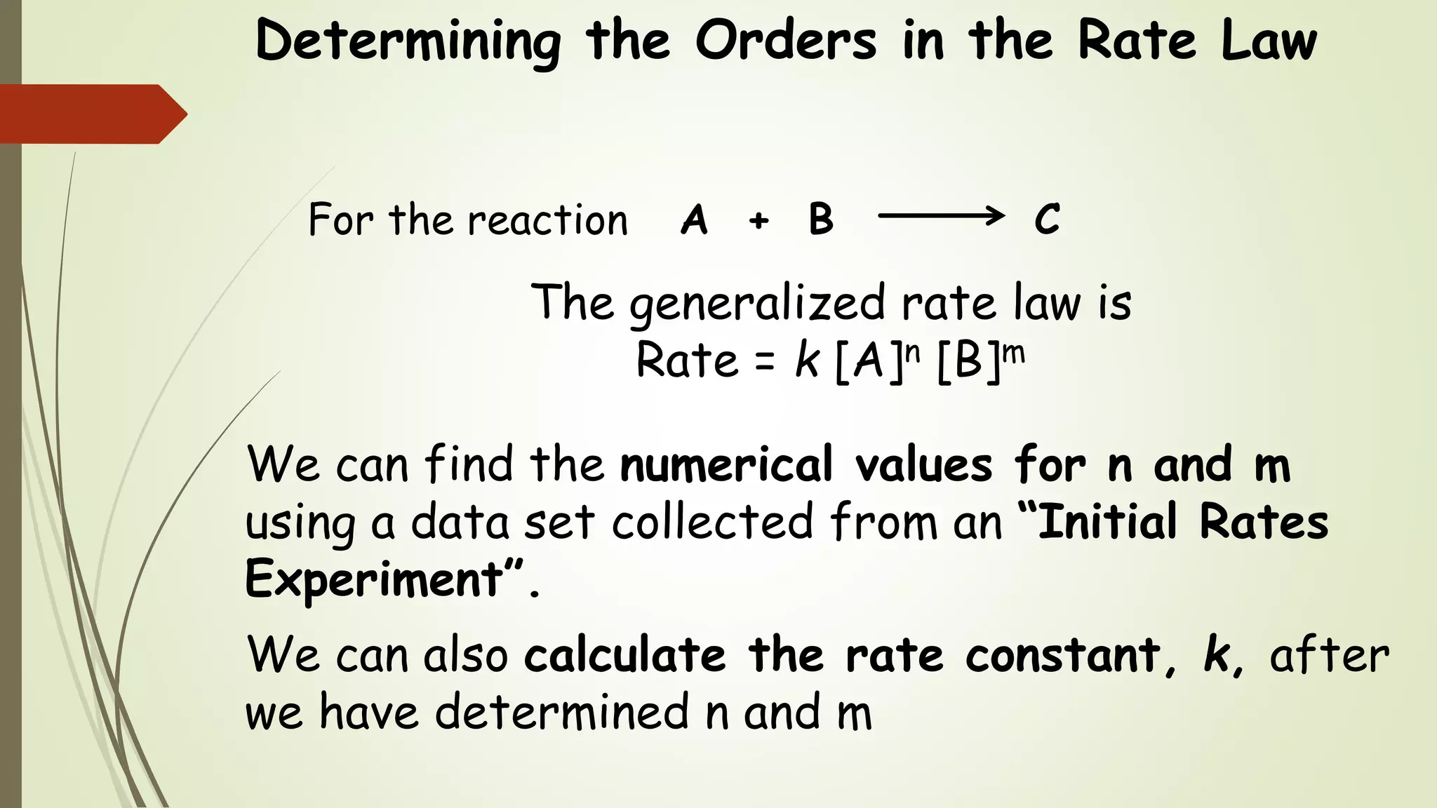 Chem 2 - Chemical Kinetics III - Determining the Rate Law with the ...
