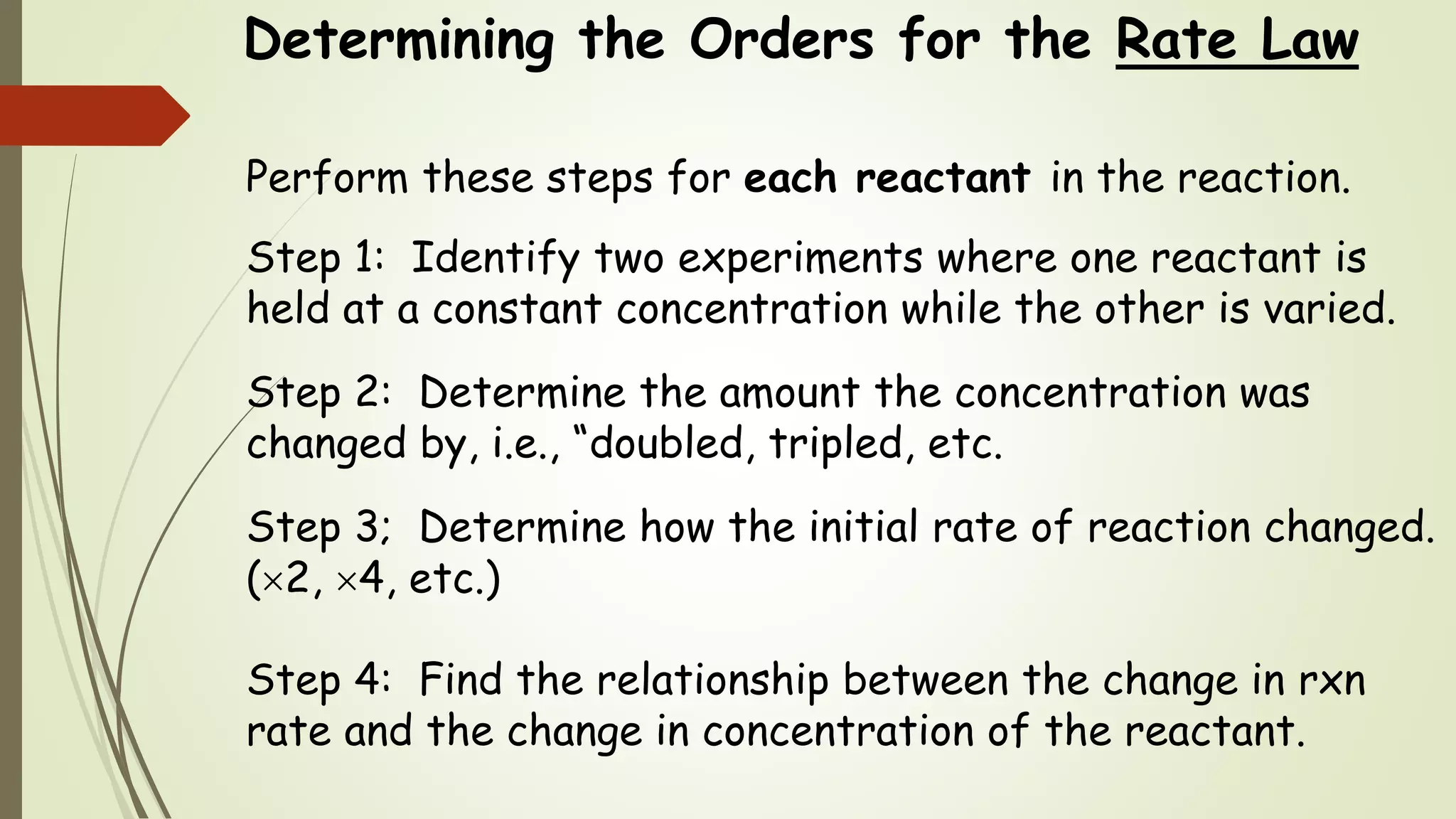 Chem 2 - Chemical Kinetics III - Determining the Rate Law with the ...