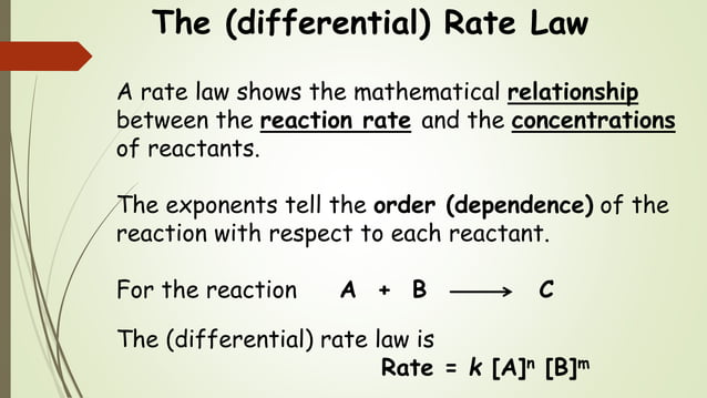 Chem 2 - Chemical Kinetics III - Determining the Rate Law with the ...