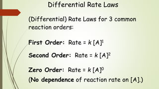 Chem 2 - Chemical Kinetics IV: The First-Order Integrated Rate Law | PPTX